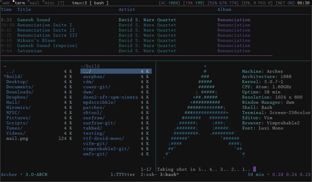 Az Arch Linux mostantól reprodukálható Docker image-et szállít | Linux ...